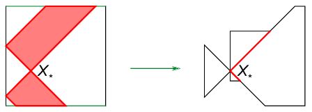 Factorization Of A Square Domain For The Wave Equation Into Smaller Download Scientific Diagram