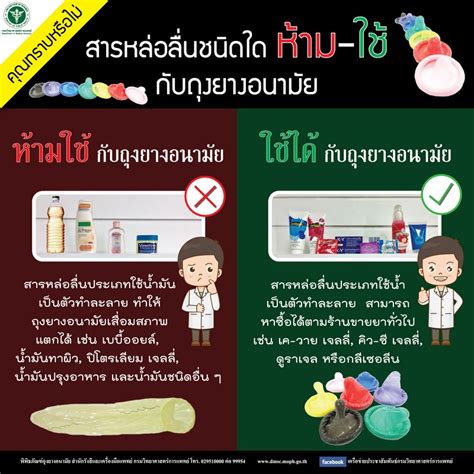 คุณทราบหรือไม่ สารหล่อลื่นชนิดใดห้ามใช้กับถุงยางอนามัย Lifestyle224