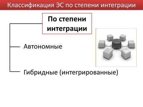 Моделирование в медицине Экспертные системы презентация онлайн