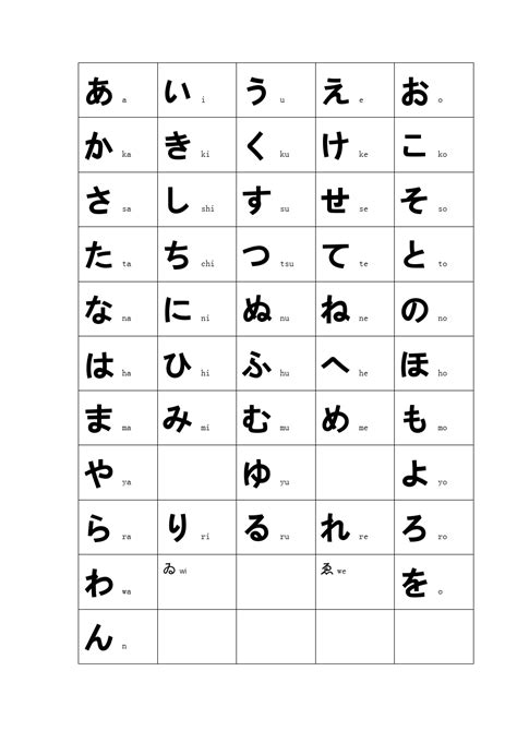 日语五十音50音图识字表word文档免费下载亿佰文档网