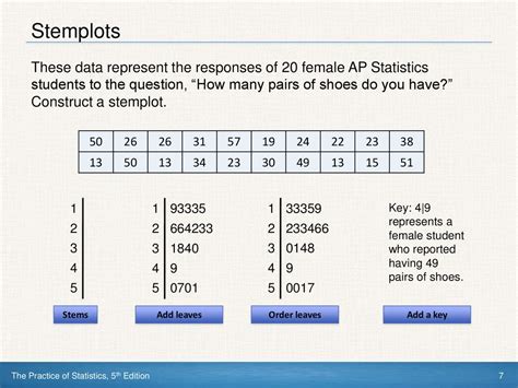 CHAPTER Exploring Data Ppt Download