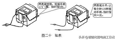 图解机电2022兆欧表的接线和使用方法 知乎
