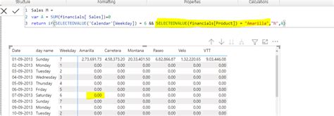 specific dax required based on condition microsoft fabric community