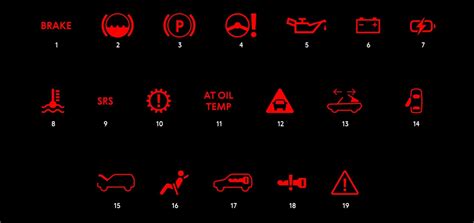 Car Dashboard Warning Lights Indy Auto Man Indianapolis