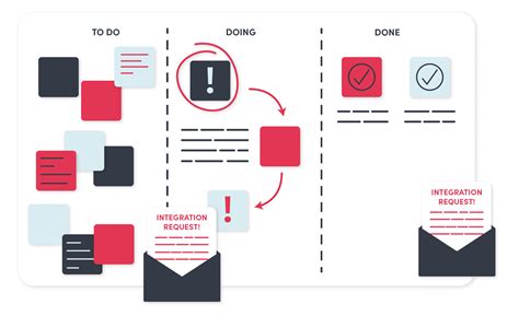 How Do You Overcome Developer Burnout Pssst… Automation Tools