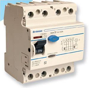 Electrical Protection Device Types Of Circuit Protection Devices