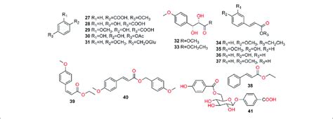 Structures Of Phenolics Isolated From K Galanga Download