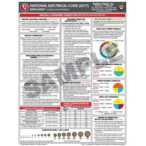 Nec Code For Wiring Methods
