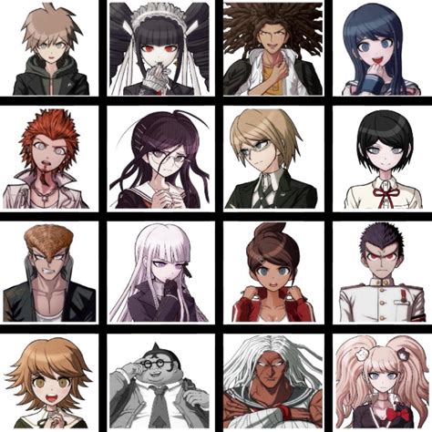 Is There A Lore Reason Danganronpa Players Give All Their Credit To