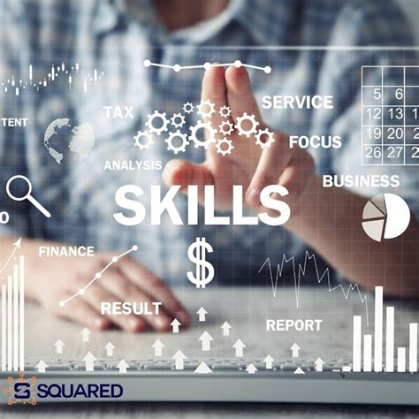 Ssquared Ssquareddev • Instagram Photos And Videos