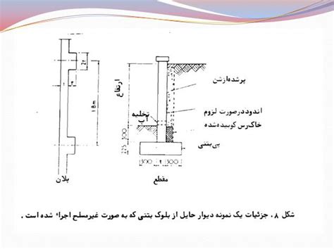 شناسایی دیوارها انواع دیوار باربر و غیر باربر Ppt90ir
