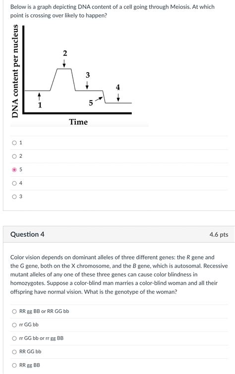 Solved Below Is A Graph Depicting DNA Content Of A Cell Chegg Com