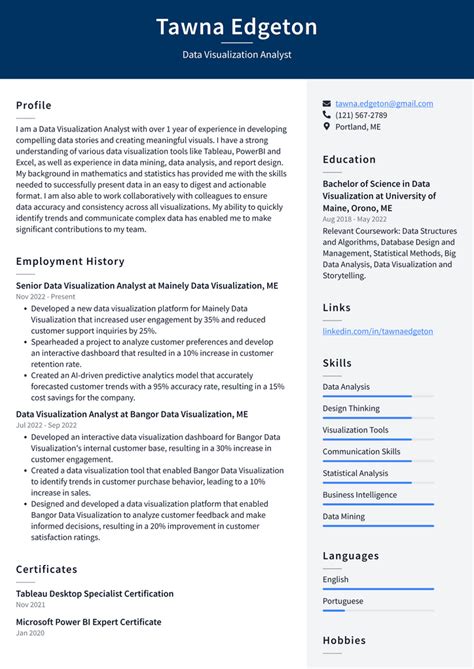 Microsoft Data Visualization Analyst Resume Examples