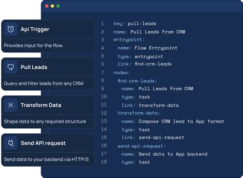 Integrationapp Uses Llms To Connect Apps And Services Together