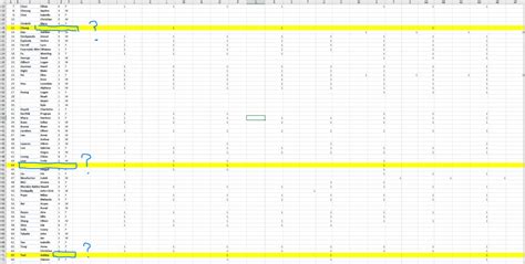 Why Do Some Fields Disappear • Power Pivot • Excel Forum