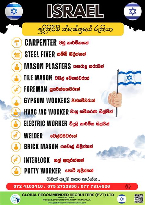 Global Israel 🇮🇱 Facebook