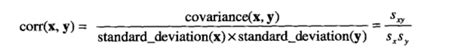 层次聚类算法介绍分层聚类算法数学公式 Csdn博客