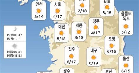 오늘의 날씨 오전 2020년 03월 30일