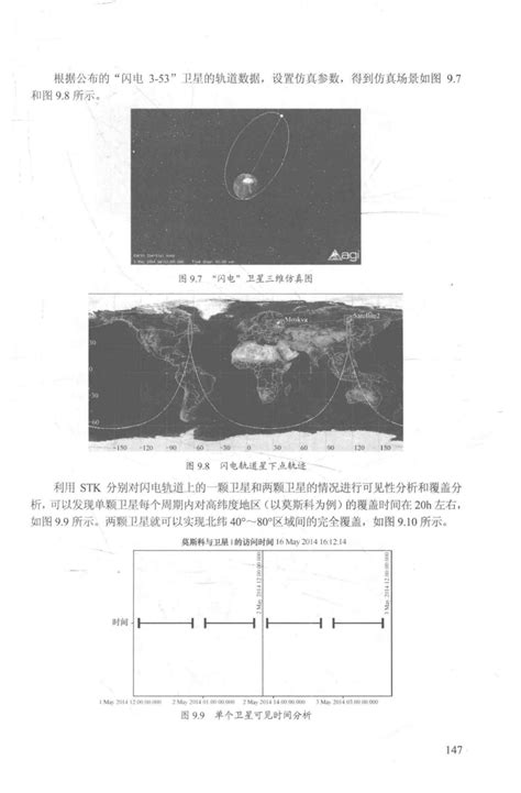 应用stk实现空间飞行器总体设计及任务分析 （143 171） pdf csdn文库