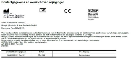 Swab Collection Instructions Rectal Main Dutch Hologic