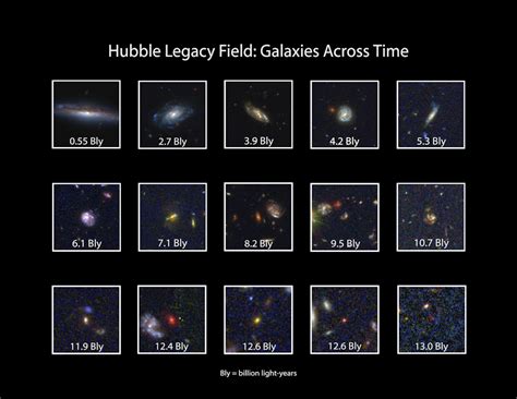 Nasas James Webb Space Telescope Has Reached Its Destination 15