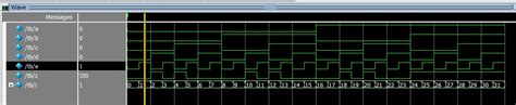 Alex9ufo 聰明人求知心切 Combinational Logic With Always Simple
