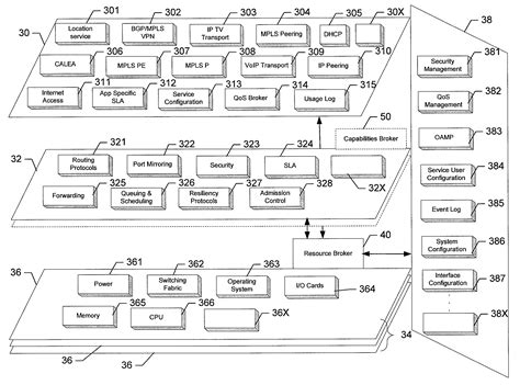 Method Computer Program Product And Apparatus For Providing A