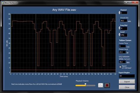 Waveform Analyzer Viacoustics