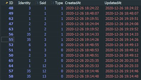 GitHub Torchizm SSIDit Reddit But Voting SSIDs