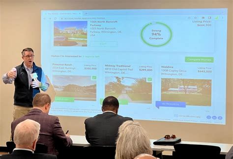 Wilmington Startup Nester Wins New Local Pitch Contest Areyoupop