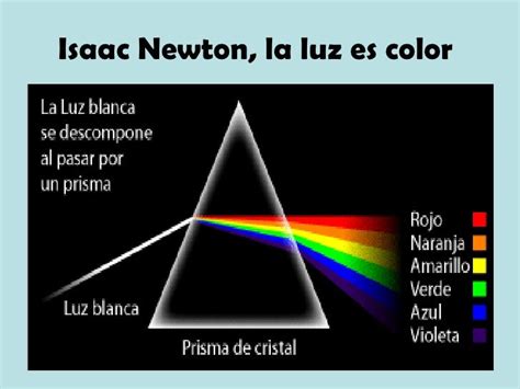 Psicología Del Color Reseña Historica Del Color