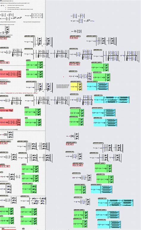 Nonlinearsolvers Plugin Smath