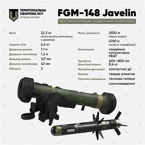 Javelin