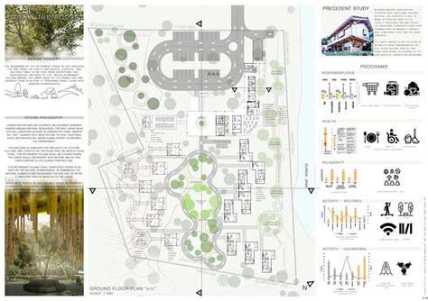 Within The Woods Retirement Village Behance Conceptual Sketches
