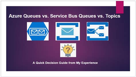 Understanding Arm Templates Bicep And Terraform A Comprehensive Guide By Pardeep Kumar Medium