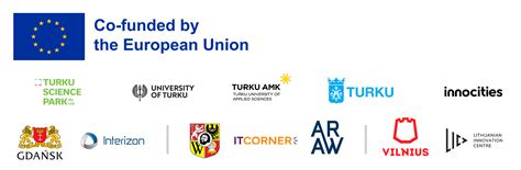 Home Smart City Digital Twin