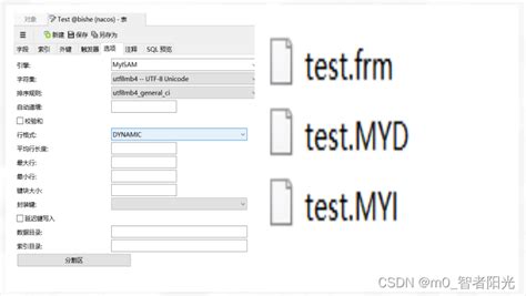 一文搞懂mysql索引底层逻辑，干货满满！数据库搜索逻辑 Csdn博客