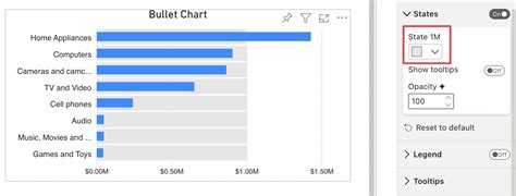 States Okviz Documentation