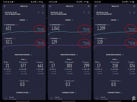 Celcom Now Lets You Run 5g Speedtest Without Deducting High Speed Data