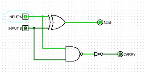 Github Sudecakmak Digital Systems Laboratory Projects I Made In Digital System Lab I Used