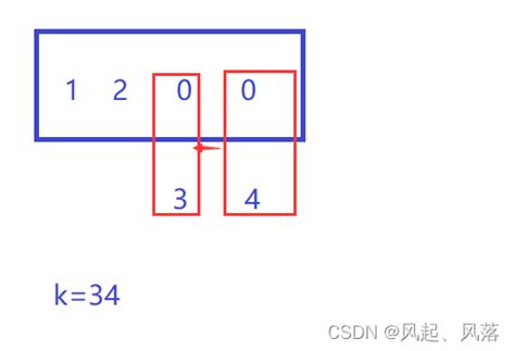 力扣刷题训练二）数据结构loveviviinfoq写作社区