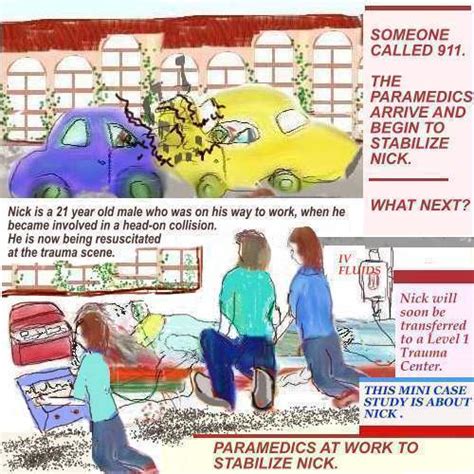 Dear Nurses Septic Shock Cold Phase