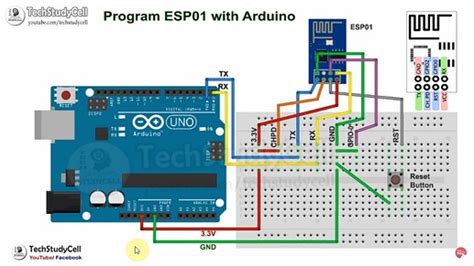 ESP Soft WDT Reset Programming Arduino Forum