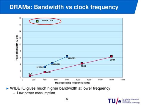 Clock Rate Vs Clock Frequency At Eleanor Noel Blog