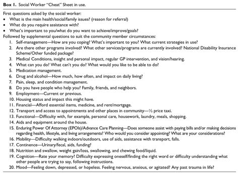 Adapted Co Design Framework Reprinted Adapted Co Design Framework From