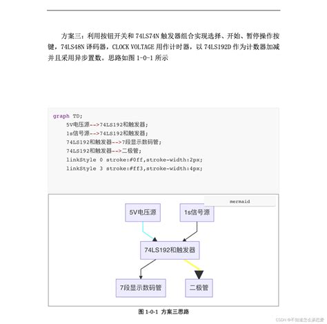 倒计时计数器课程设计实验报告（海南大学） 倒计时器设计实验报告 csdn博客