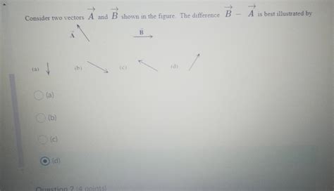 Solved Consider Two Vectors A And B Shown In The Figure The Chegg