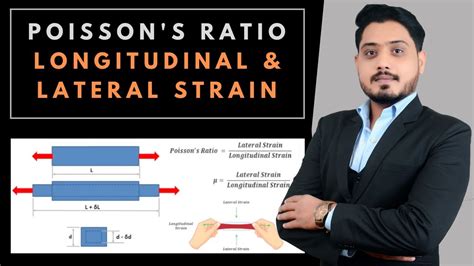Poissons Ratio Longitudinal Strain And Lateral Strain Jagadish Atole