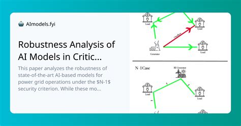 robustness analysis of ai models in critical energy systems ai