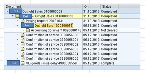 Solved Invoice Without PGI SAP Community